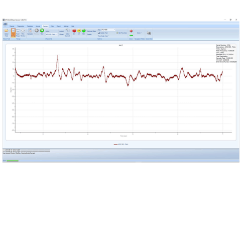 SLICEWare SOFTWARE | Diversified Technical Systems