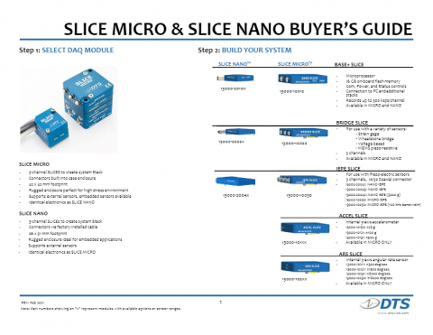 SLICE MICRO | Diversified Technical Systems